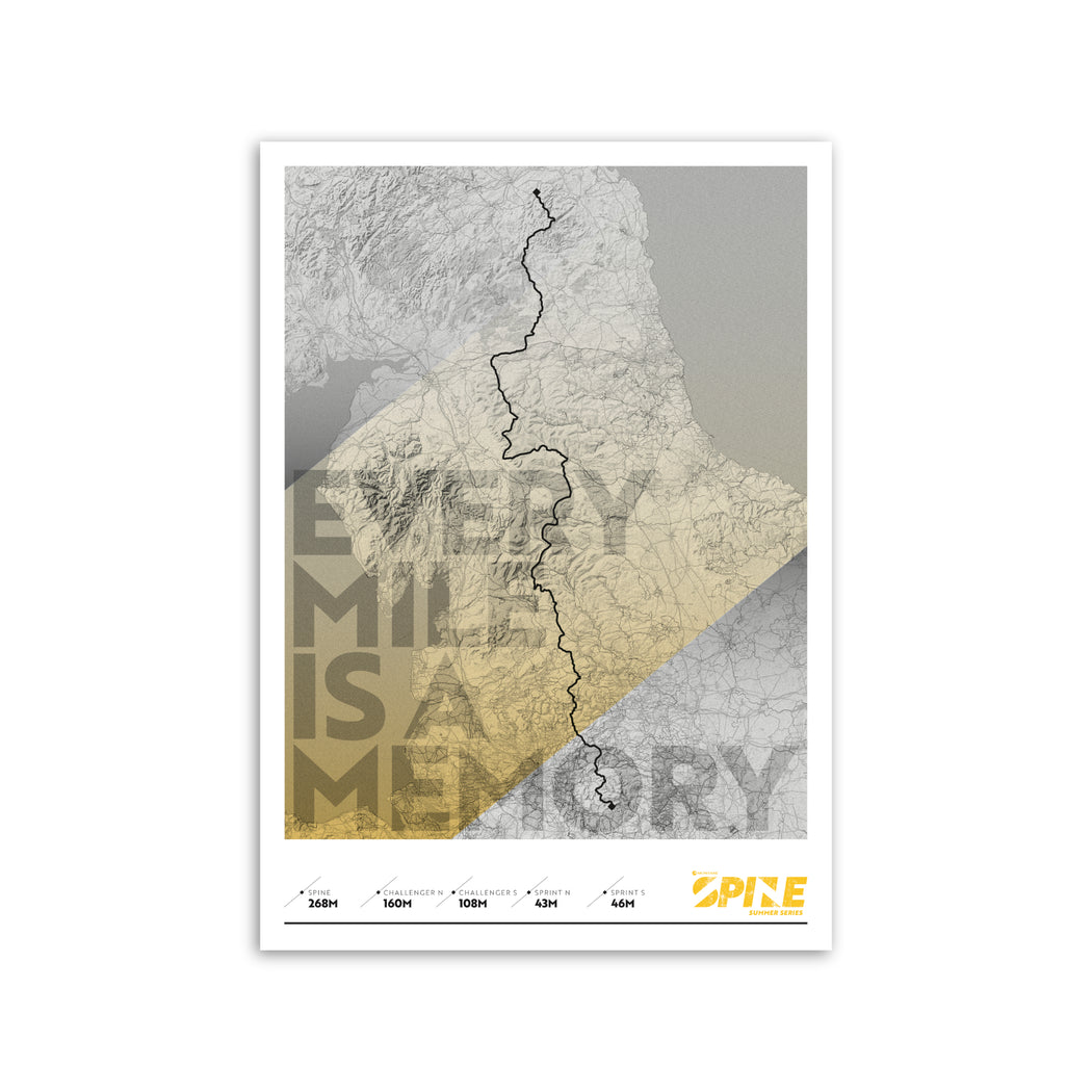 A4 Every Mile Poster – The Spine Race Store